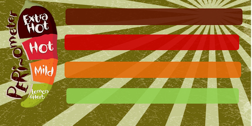 Nandos Task Menu Display | Teaching Resources