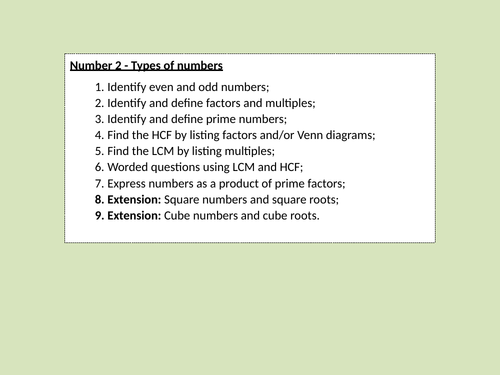 GL 11+ Maths - Number 2 | Teaching Resources