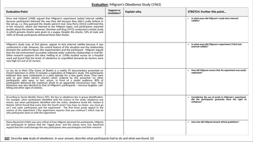 AQA A-Level Psychology - MILGRAM'S OBEDIENCE STUDY (1963) [Social ...