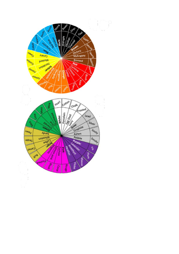 Ambitious vocabulary colour wheels for descriptive writing | Teaching ...