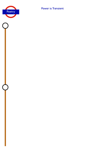 AQA Power and Conflict Poetry Tube Map and Line Sheets | Teaching Resources