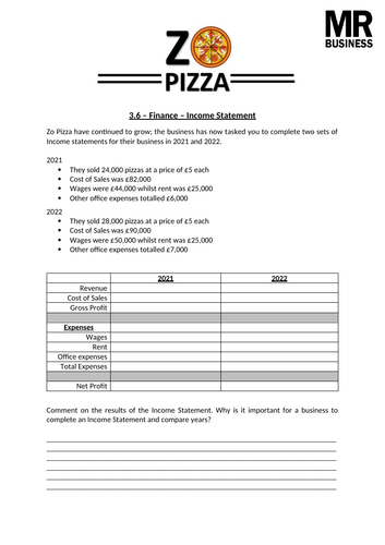 Income Statements & Statement of Financial Position - 2 Lessons with ...