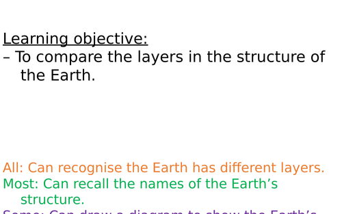 Earth - KS3 Science activate | Teaching Resources