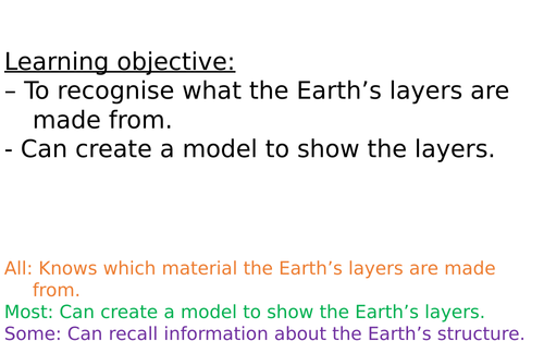 Earth - KS3 Science activate | Teaching Resources