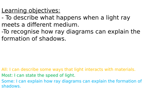 Light - KS3 Activate Science | Teaching Resources