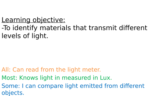 Light - KS3 Activate Science | Teaching Resources