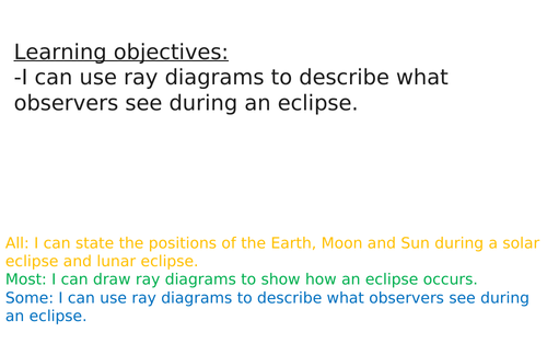 Light - KS3 Activate Science | Teaching Resources