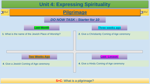 Pilgrimage | Teaching Resources