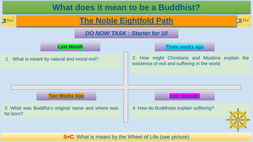 The Noble Eightfold Path | Teaching Resources
