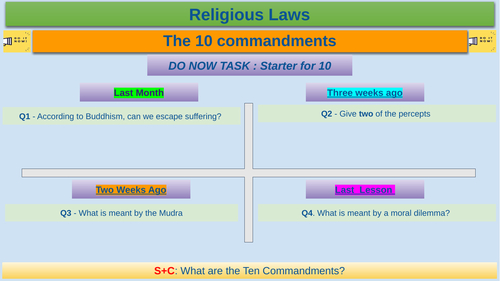 The 10 commandments | Teaching Resources