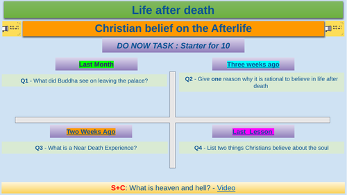 Christian belief on the Afterlife | Teaching Resources