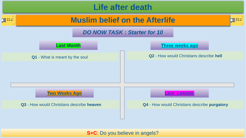 Muslim belief on the Afterlife | Teaching Resources