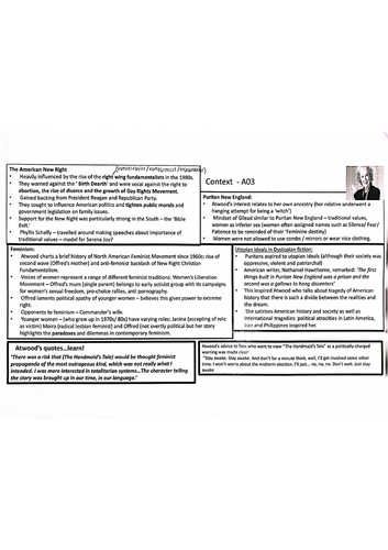 A-LEVEL ENGLISH LIT | The Handmaid's Tale context (AO3) | Teaching ...