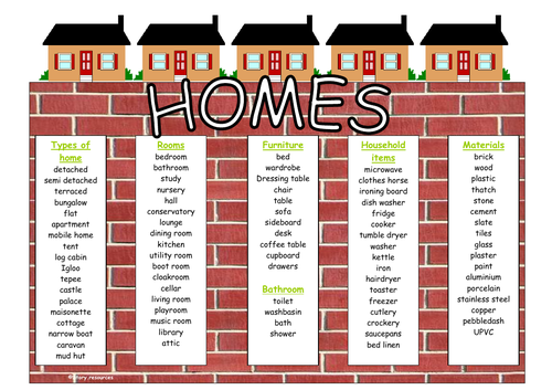 HOMES TOPIC RESOURCES EYFS KS1 WORKSHEETS | Teaching Resources