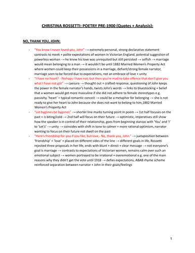 Poetry of Christina Rossetti: Quotes + Analysis | Teaching Resources