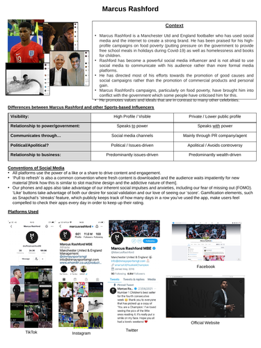 AQA GCSE Media Studies Paper 2 CSP Revision Posters | Teaching Resources