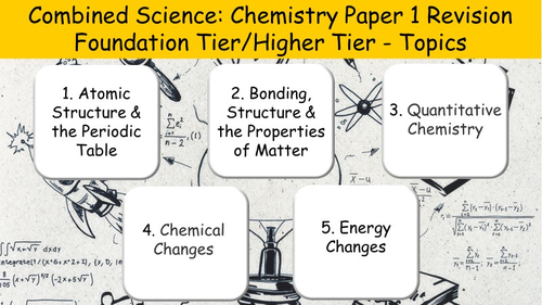 Chemistry Paper 1 Revision MCQs & Long Answer Questions AQA GCSE ...