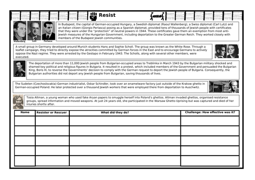 Holocaust complete unit | Teaching Resources