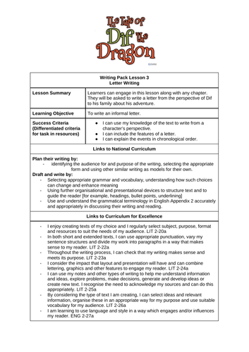 The Tale of Dif the Dragon KS2 Full SOW | Teaching Resources