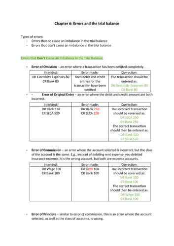 AAT L2 Bookkeeping Controls Ch. 6 Notes | Teaching Resources