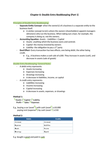 AAT L2 Bookkeeping Transactions Ch. 6 & 7 Notes | Teaching Resources