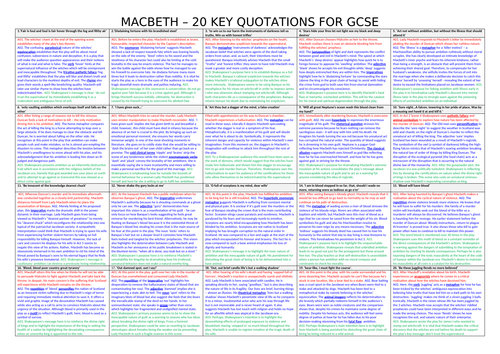 Macbeth 20 key quotations for GCSE | Teaching Resources