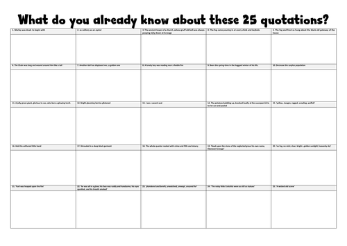 A Christmas Carol 25 key quotations | Teaching Resources