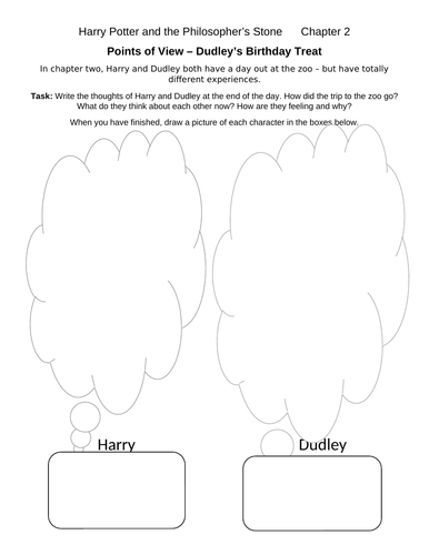 Harry Potter and the Philosopher's Stone Literacy Pack | Teaching Resources