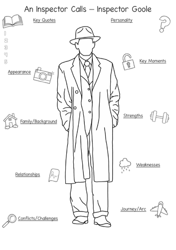 An Inspector Calls Character Exploration Worksheets | English and Drama ...