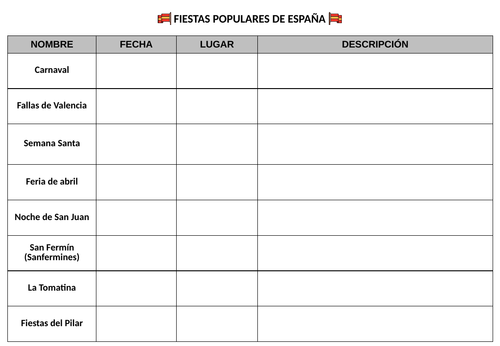 Spanish Festivals and Customs - Festivales y Costumbres | Teaching ...