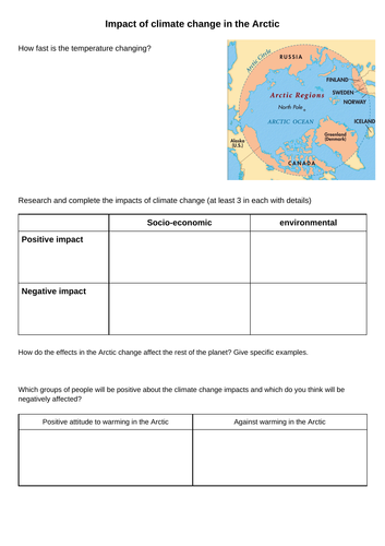 Impacts of climate change complete lessons | Teaching Resources