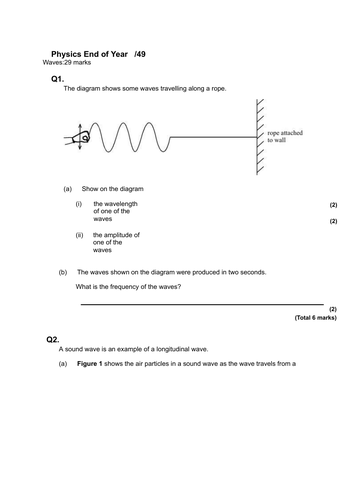 Year 8 Physics End of Year | Teaching Resources