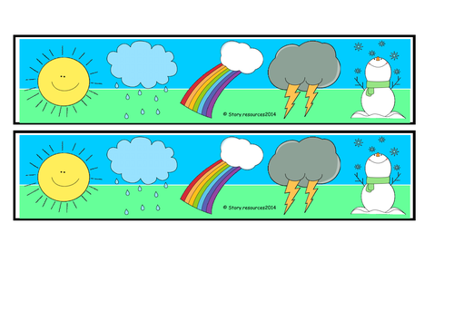 WEATHER TOPIC RESOURCES KS1 EYFS PLUS WEATHER BOARD AND ROLEPLAY ...