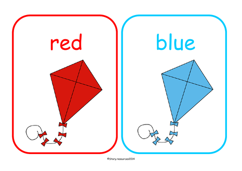 WEATHER TOPIC RESOURCES KS1 EYFS PLUS WEATHER BOARD AND ROLEPLAY ...