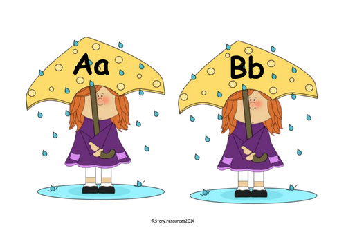 WEATHER TOPIC RESOURCES KS1 EYFS PLUS WEATHER BOARD AND ROLEPLAY ...