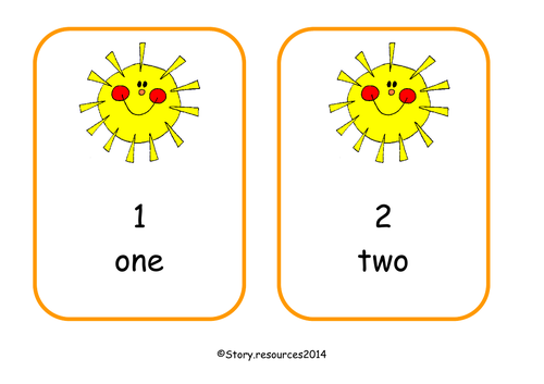 WEATHER TOPIC RESOURCES KS1 EYFS PLUS WEATHER BOARD AND ROLEPLAY ...