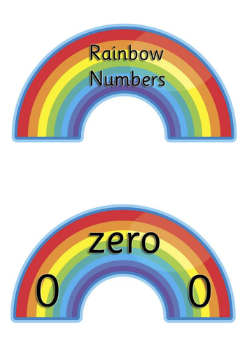 WEATHER TOPIC RESOURCES KS1 EYFS PLUS WEATHER BOARD AND ROLEPLAY ...