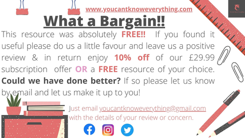 Vaping PSHE Posters | Teaching Resources