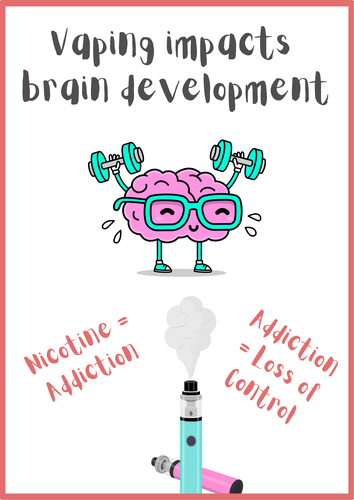 Vaping PSHE Posters | Teaching Resources