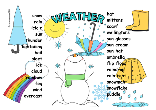 WEATHER THEME TOPIC RESOURCES SET 2 KS1 EYFS | Teaching Resources