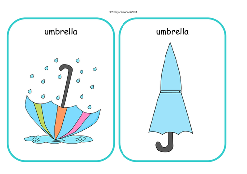 WEATHER THEME TOPIC RESOURCES SET 2 KS1 EYFS | Teaching Resources