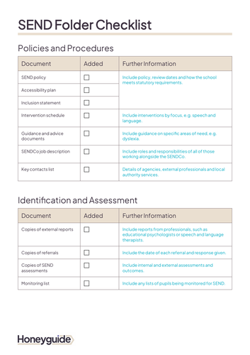 SEND Folder Checklist | Teaching Resources