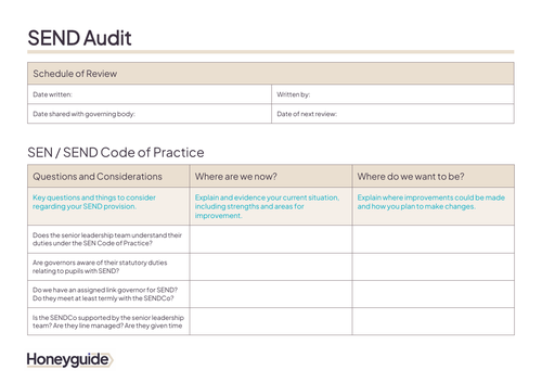 SEND Audit and Action Plan | Teaching Resources
