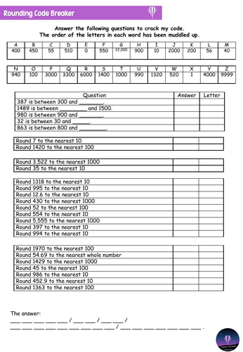 Rounding Code Breaker Worksheet | Teaching Resources
