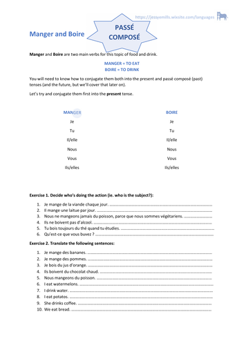 French Grammar - Manger et Boire | Teaching Resources