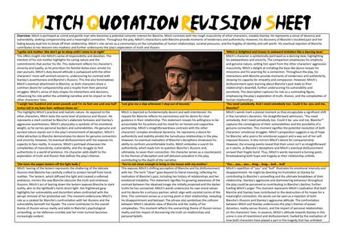 Mitch 3 full length exam responses to compare Band 3, Band 4, Band 5 A ...