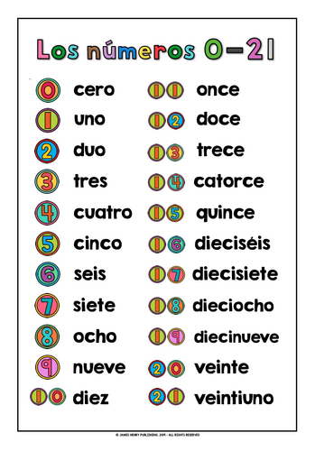 SPANISH NUMBERS 0-21 LIST FREEBIE | Teaching Resources