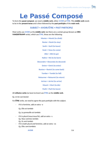 French Grammar - Passé Composé Tense | Teaching Resources
