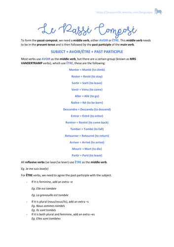 French Grammar - Passé Composé Tense | Teaching Resources
