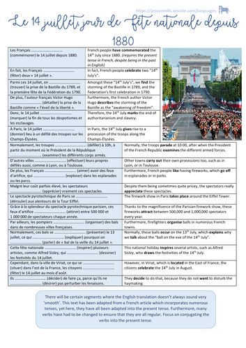 French Grammar - Present Tense | Teaching Resources